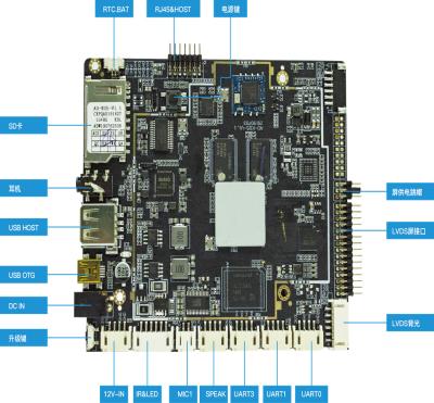 China Quard Core PX30 Rockchip Embedded Digital Signage Boards Android All In One for sale
