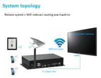 China Edge Computing HD Media Player Box Rockchip RK3588 AIot 8K Double Ethernet for sale