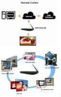 China IR Remote Control RK3399 Media Player 4k Ultra Hd Box HD OUT for sale