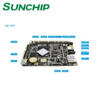 China LVDS Embedded System Mainboard WiFi Capacitive Touch RK3288 Quad Core Moterboard for sale