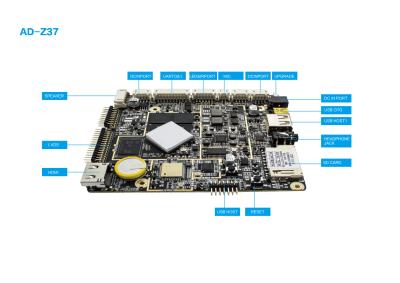 China Android 8.0 RK3288 EDP Industrial ARM Board For LCD Digital Signage for sale