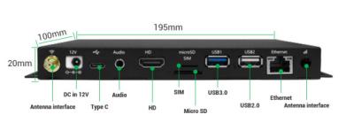 China Android 6.0 RK3288 8G RAM Advertising Player Box For Exhibition for sale