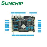China Quad Core RK3288 Embedded System Board LVDS EDP 4G LTE Ethernet for sale