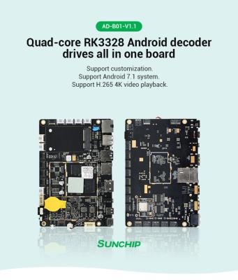 China Android RK3288 ARM Embedded System Board Support 4G Dual Displpay for sale