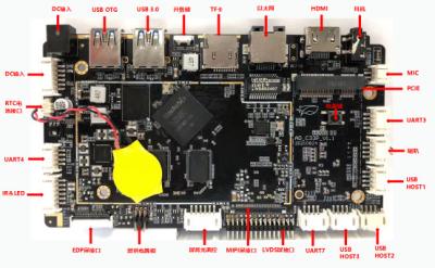 China Quad Core RK3568 Embedded System Board Android Decoding Driver Integrated Board for sale