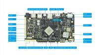China 2.0GHz Industrial Embedded Motherboard 4k Output Lvds For Industrial Control Host for sale