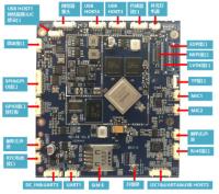 China OS RK3288 Embedded Mother Board EDP LVDS Mini Android Board for sale
