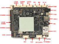 China All In One Android RK3399 Industrial Embedded Motherboard 4GB RAM for sale