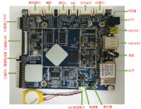 China DDR3 Industrial Embedded Motherboard POS Terminals 3G Data Interface for sale