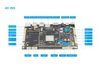 China Bluetooth 4.0 Embedded System Board RK3399 Six Core 84