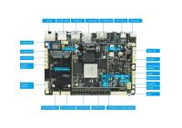 China OEM ODM Embedded System Board RK3399 Android 7.0 Infrared Touch Interface for sale