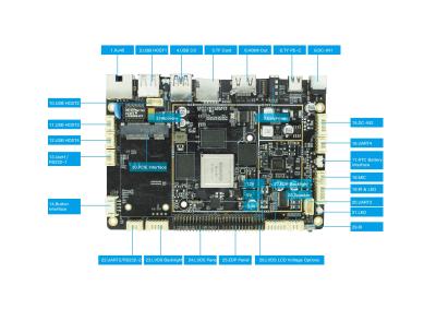 China RJ45 Embedded Mother Board Commercial Tablet PC Industrial Motherboards for sale