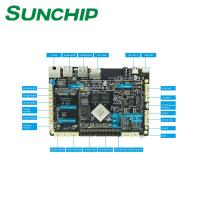 China Anti Electromagnetic Android LVDS EDP Embedded System Board RK3399 GPIO UART TTL android MothBoard EDP LVDS 10/100/1000M for sale