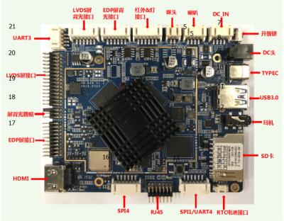 China EDP Screen Embedded android Boards Digital Signage LPDDR4 4G LVDS for sale