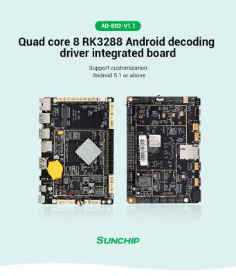 China 1.8GHz Embedded System Board Quad Core Cortex A17 LVDS 1000M Ethernet AD-Z37 for sale