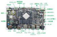 China OEM Rockchip PCBA Android Industrial Digital Signage Advertising Player Embedded Board for sale