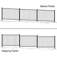 China Metal Picket Ornamental Iron Wrought Fence Galvanized 8ft 7ft for sale