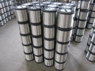 China 410 Welding Stainless Steel Wire and 6mm Galvanized Steel Wire Rope with 0.2-6.0mm Diameter Range and 50-100kg Roll Options for sale