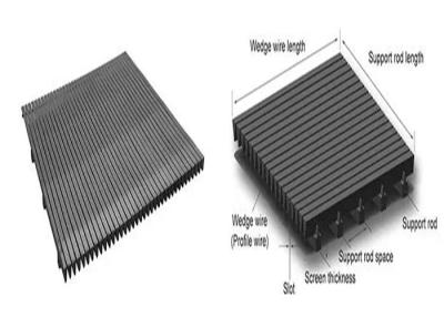 China Mill Grade Stainless Steel Wedge Wire Screen Filter - 6000mm Length, 20-3000 Micron Slot Range for Pump Equipment for sale