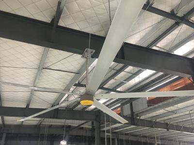 China Industrial HVLS Ceiling Fans with Gearbox Motor or PMSM Motor for Workshop Ventilation and Cooling 7.3 Meter Diameter for sale