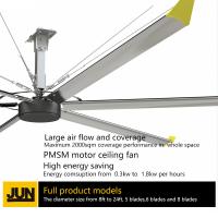 China Large Airflow HVLS Ceiling Fan for sale