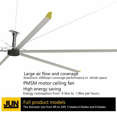 China DC Industrial PMSM Fan Motor Offering IP45 Or Higher Protectionclass Designed for Heavy Duty and Cooling Performance for sale