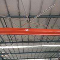 China Large Gearbox Ceiling Fan for sale