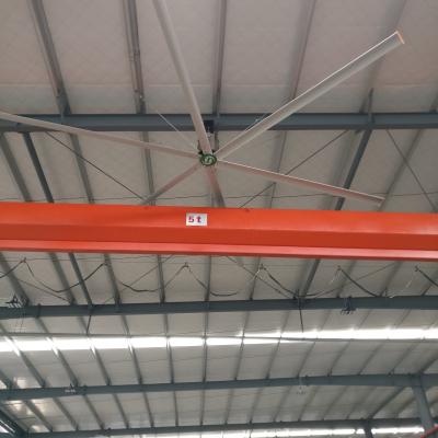 China Large Gearbox Ceiling Fan for sale