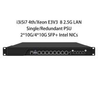 China Zynshield 2U Rackmount OPNsense Firewall 8 2.5G LAN Support 40Gbps SFP+ Bypass Redundant for sale