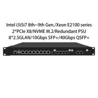China Zynshield 1U Rackmount Firewall Intel Core i3i5i7 9th Xeon E3V5 2 PCIe X8 Slots 10G 40G QSFP+ for sale
