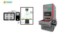 China Automatic x ray counter works for 01005 ultra small components with high speed and accuracy for sale