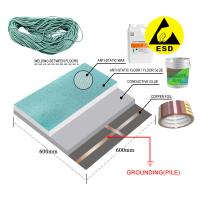 China 600*600*3mm ESD Antistatic PVC Vinyl Cleanroom Floor Mat Waterproof Vinyl Roll Flooring for sale