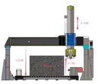 China 5 Axis CNC Machining Center for Granite Marble 3D Sculpture 3800mm Travel 20kW Spindle for sale