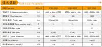 China CNC diamond wire saw machine with four-spindle linkage for 3000x2000x1500mm max processing size, CE and ISO9001 certified for sale