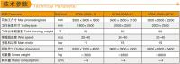 China 4 Axis High Efficiency CNC Block Dividing Machine with 3000mm Max Processing Size for Stone Cutting for sale