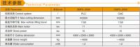 China PLC Control Column Cap And Base Profiling Machine For Marble Granite for sale