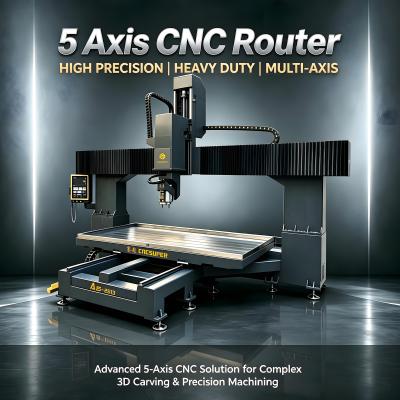 China 5 Axis CNC Router With 360° Five-Axis Swing Head For Complex Surface 3D Machining for sale