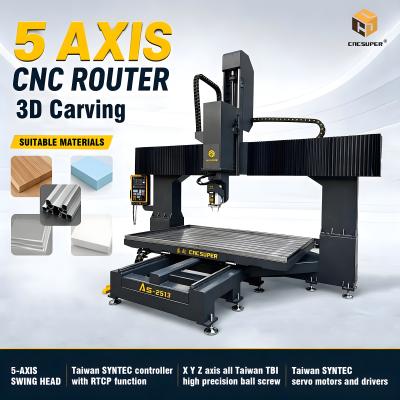 China Multi-Material 5 Axis CNC Router 360-Degree Full Rotation Machining for sale