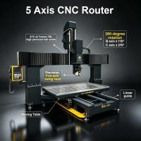 China 5 Axis EPS Foam CNC Router For Complex Industrial Components High-precision 3D Carving for sale