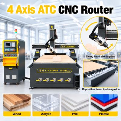 China 4 Axis ATC CNC Router For 3D Wood Carving And Mold Making for sale