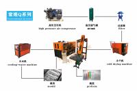 China Fully Automatic 2 Cavity PET Stretch Blow Molding Machine for 2L Jerry Can Production for sale