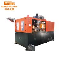 China 300bph 1 Cavity Automatic PET Stretch Blow Molding Machine 20L 75kW for sale
