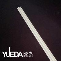 China Custom Rigid PVC Extrusion Profiles for Doors and Windows - Weather Resistant with Custom Thickness and Colors for sale