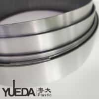China Metal Thermal Transfer PVC Edge Banding Strip - 15-45mm Width, 200m Rolls, Water & Wear Resistant for sale