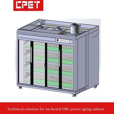 China Burn And Test For 6.6kw Water-cooled Inductive Water Temperature OBC/MCU Power Supply for sale