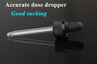 China White Frosted Glass Dropper Bottle 30ml Tight Sealing Essential Oil Serum Bottle for sale