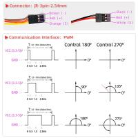 China ArcoSky DS3225 25kg High Torque Coreless Digital Servo Waterproof For RC Car Boat for sale