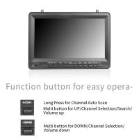 China Arcosky 10.1