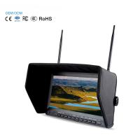 China Arcosky 10.1