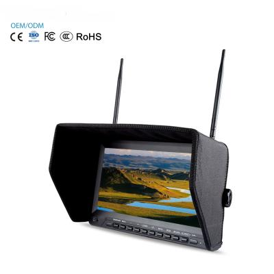 China Arcosky 10.1